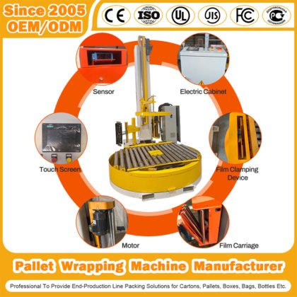 Automatic Skid/Pallet Stretch Film Wrap Pallet Wrapper Automatic Pallet ...