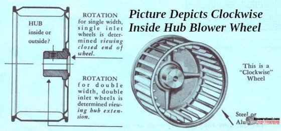 Single Inlet Steel Blower Wheel 7-1/2" Diameter 4-1/8" Width 1/2" Bore ...