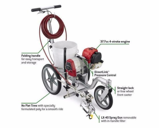 NEW TITAN POWRLINER 850 PARKING LOT LINE STRIPING PAINTING MACHINE ...