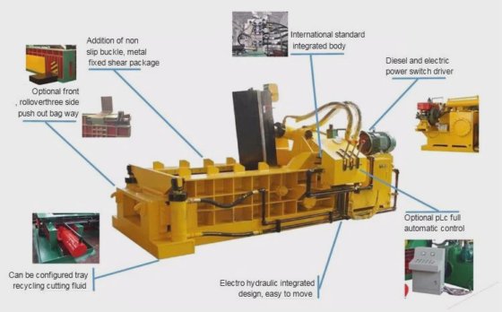 Hydraulic Scrap Iron Pipe Compactor in Hangzhou, China