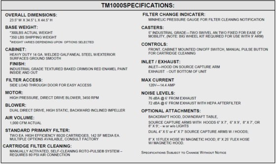 Micro-Air TM1000 #9504 in Baltimore, MD, USA