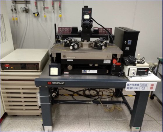 Cascade Microtech® Summit 12000 Semi-Automatic Wafer Probe Station in ...