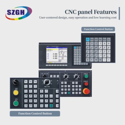 SZGH Best CNC Controller 2 axis lathe controller for retrofit machine ... SZGH Best CNC Controller 2 axis lathe controller for retrofit machine ...
