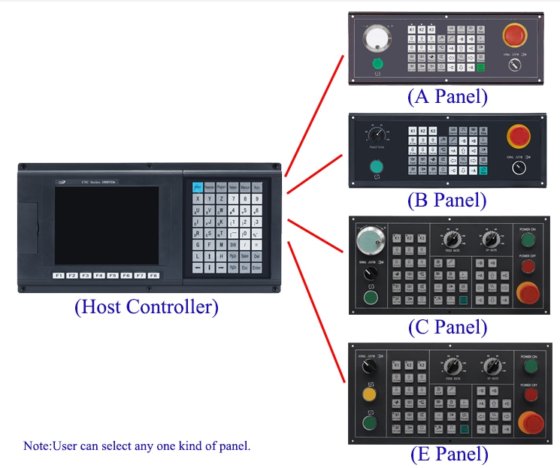 best 2 Axis CNC lathe controller with servo cnc retrofit kit position ...