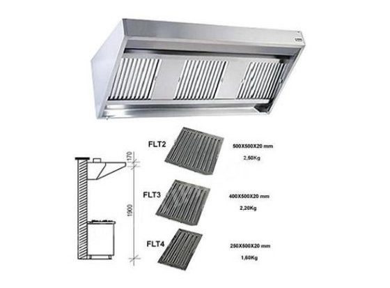 Wall Type (Flameproof) Filtered in İstanbul, Turkey
