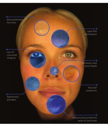 cheapest skin color analyzer Fluorescence/skin analyser scanner ...