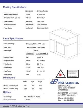 DPSS Lasers Samurai UV Marking System for UV Lasers with Chiller ...