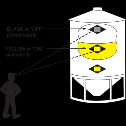 New Levalert Model 760 Bin Level Indicator in Fargo, ND, USA