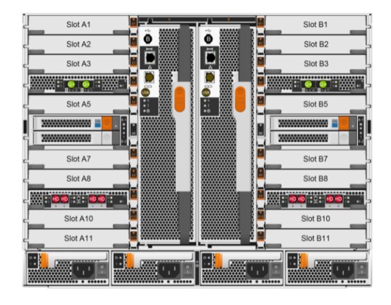 Netapp FAS9000 in Owings Mills, MD, USA