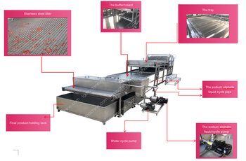 2023 TG Machine TG sreies in Shanghai, China