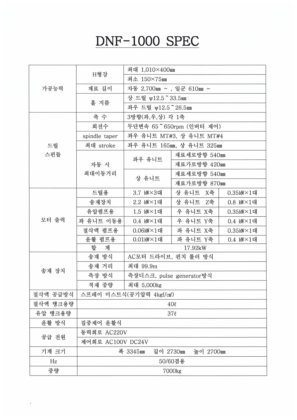 DAITO-DNF1000 in Seoul, South Korea