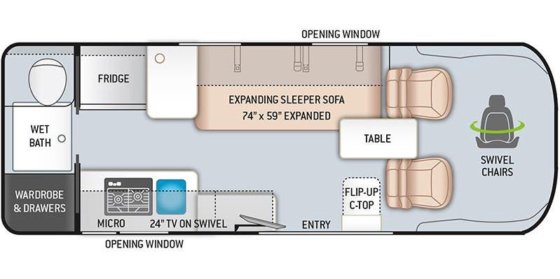 2022 Thor Motor Coach Sequence in Joliette, Quebec, Canada