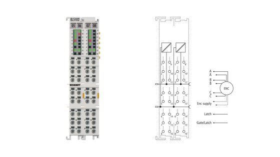 EL5102 | EtherCAT Terminal, 2-channel encoder interface, incremental, 5 ...