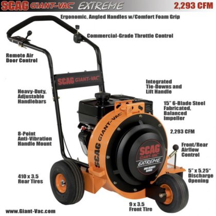 Giant Vac LBX15-GX270 9HP Walk-Behind Blower Create Requisition List in ...