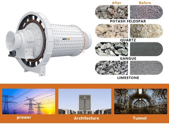 Nouvelle rotary milling machine, horizontal roll grinding machine ...
