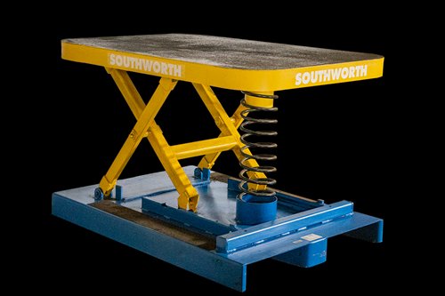 Southworth PalletPal Automatic Spring Level Loaders in East Providence ...
