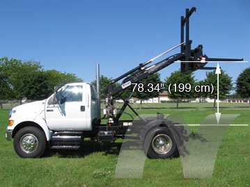 Model CCR Container Hauler in Canada