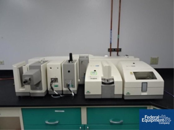 Malvern 2000 Laser Diffraction Particle Size Analyzer in Cleveland, OH, USA