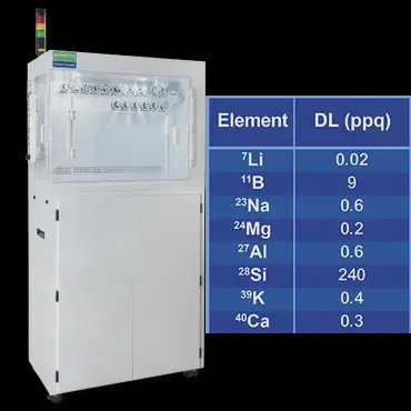 prepFAST PPQ – Automated PPQ Metals Determination in Omaha, NE, USA