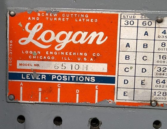 Logan Engine Lathe Model 6510H 14″ x 30″ GEARED HEAD VARIABLE SPEED in ...