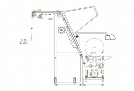 MB551FL Roll Checker in Ningbo, Zhejiang, China