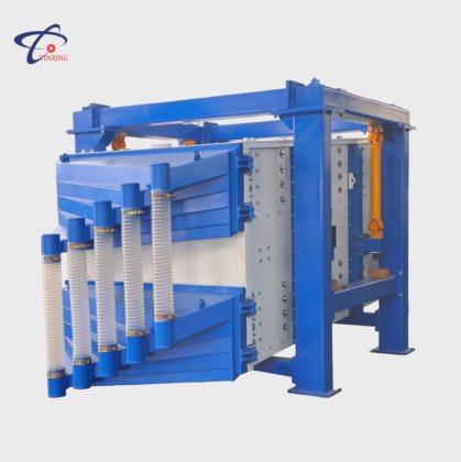 Gyratory Screen Sifter Silicon Powder Grading Screening Machine Square ...