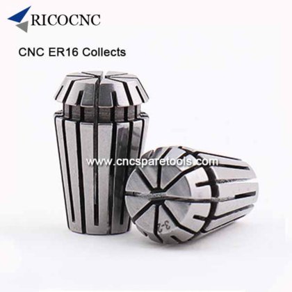 RICOCNC ER Collects CNC Tooling System in Suzhou, Jiangsu, China