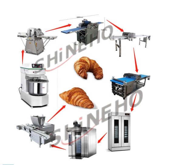 Commercial Bread Croissant Baking Croissant Maker Injection Dough ...
