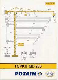 1994 POTAIN MD 235 in Dubai, United Arab Emirates