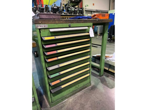 Workbench with contents in Germany