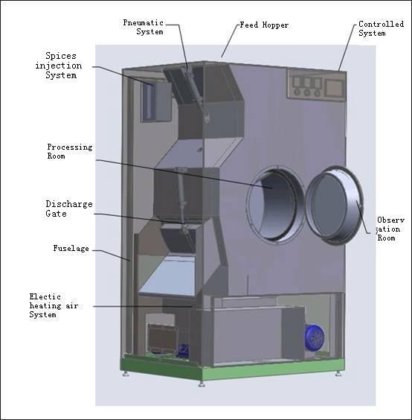 Stainless steel Tobacco Processing Equipment MH4 Laboratory in Hong Kong