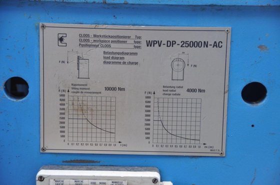 Cloos welding positioner 10 ton in Deinze, Belgium