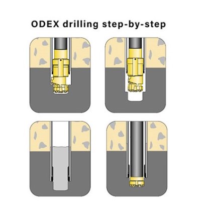 Atlas Copco's Odex System in Terrugem, Portugal