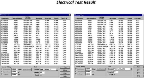 Precision Point PRVX3 in Asia