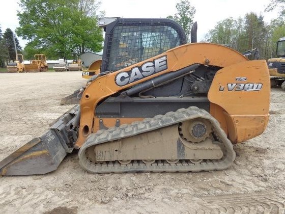 Case CE TV380: Prices, Specs, and Trends