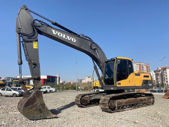 Volvo EC220: Prices, Specs, and Trends