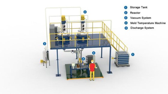 Packaging adhesive manufacturing process in Foshan, Guangdong, China