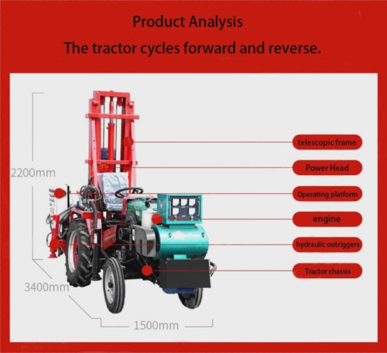 Nieuw 100m waterput boorput boorput voor boorinstallatie voor in ...