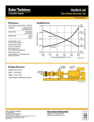Gas Turbine Generator Taurus 60 = 2 sets in Thailand