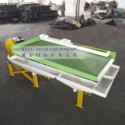 shaking table machine in Ganzhou, Jiangxi, China