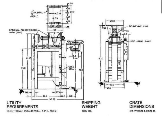 NEW – OPEN MOUTH FOOD GRADE AUGER PACKER – (#9658) in USA