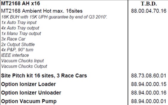 Multitest MT2168 Handler - Dual Temp in Trim, Meath, Ireland