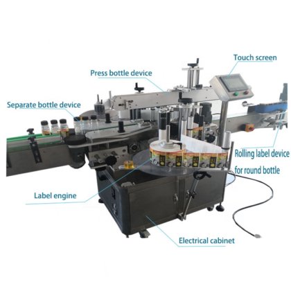 Automatic Double Sides Sticker Labeling Machine with Date Printer for ...