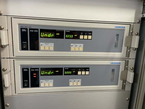 Horiba VIA-510 , Gas analysis system CH4 CO2 in Bialogard, Poland
