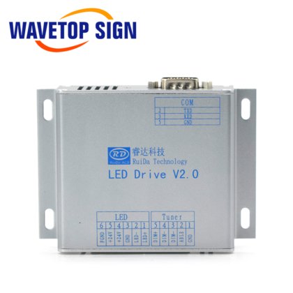 Ruida CCD Visual Co2 Laser Controller System use for MARK Point Visual ...