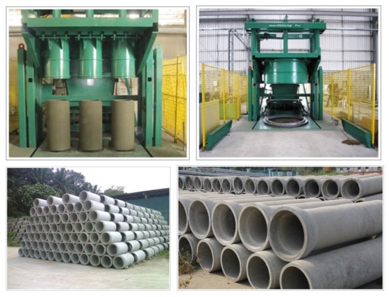 Automatic concrete pipe compression machine, Selling concrete pipe ...