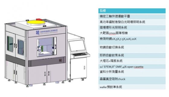 178 Defect Detection AOI Indicator in Zhubei City, Hsinchu County ...