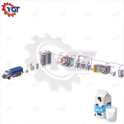 UHT Milk Processing Line in Shanghai, China