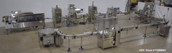 IMA Swiftpack Bottle Line - Complete Tablet & Capsule Packaging System ...