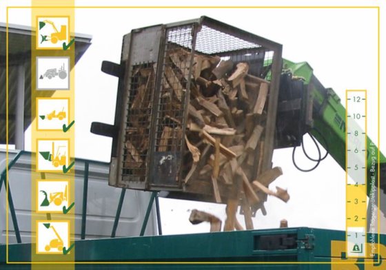 BOX TURNER for loader from 1,5 to 4tons lifting capacity in ...